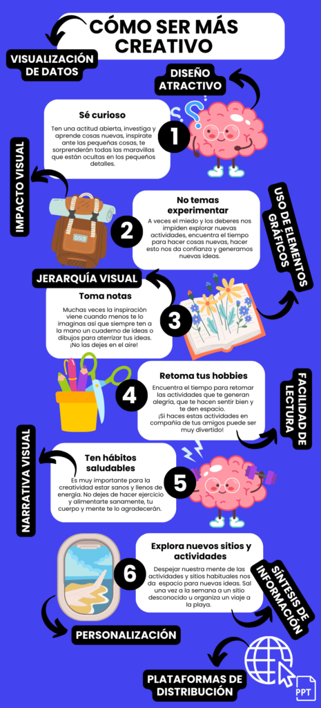 Características de una infografía 【Plantilla Gratis】