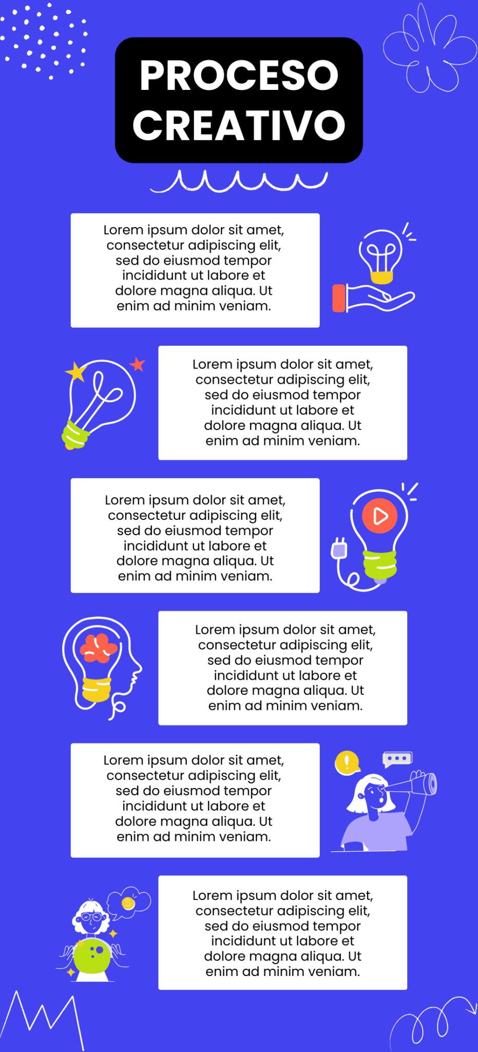 Ejemplos de infografías sencillas 【Plantillas Gratis】