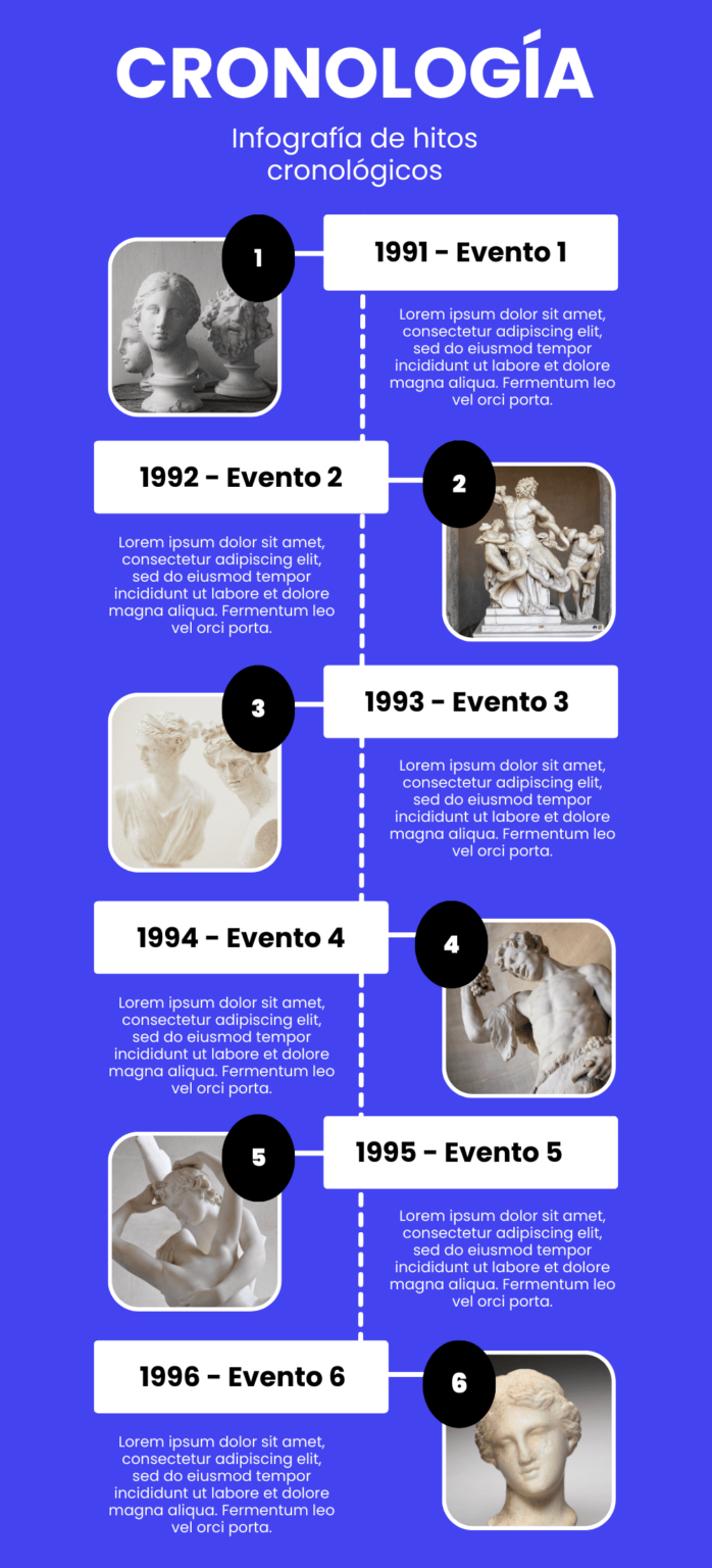 Ejemplos de infografías sencillas 【Plantillas Gratis】