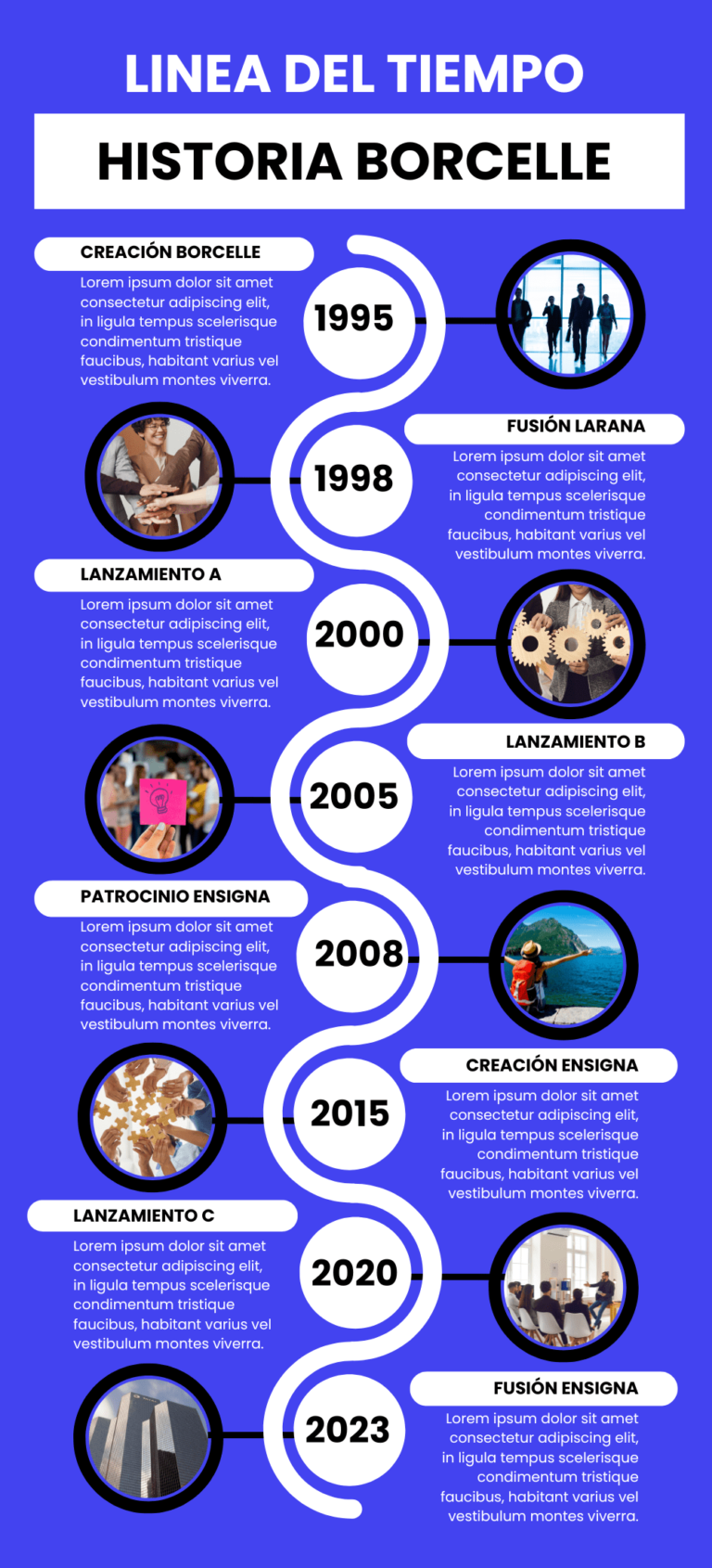 Ideas de infografías 【Plantillas Gratuitas】