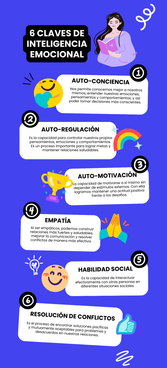 Imágenes de infografías | ⬇️ Descarga GRATIS