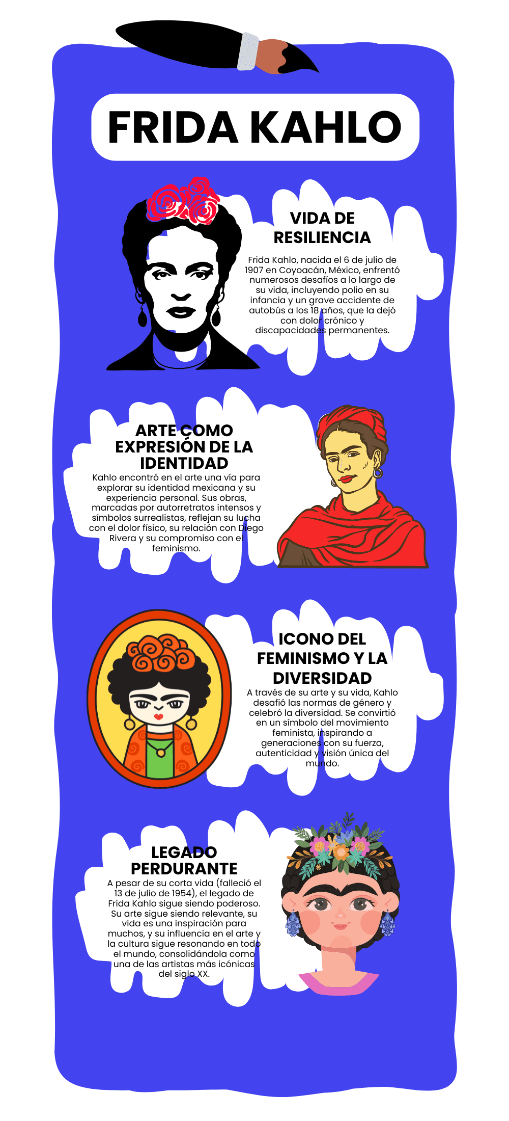 Infografías de Frida Kahlo 【Descargar】