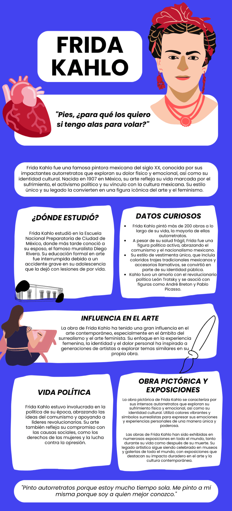 Infografías de Frida Kahlo 【Descargar】