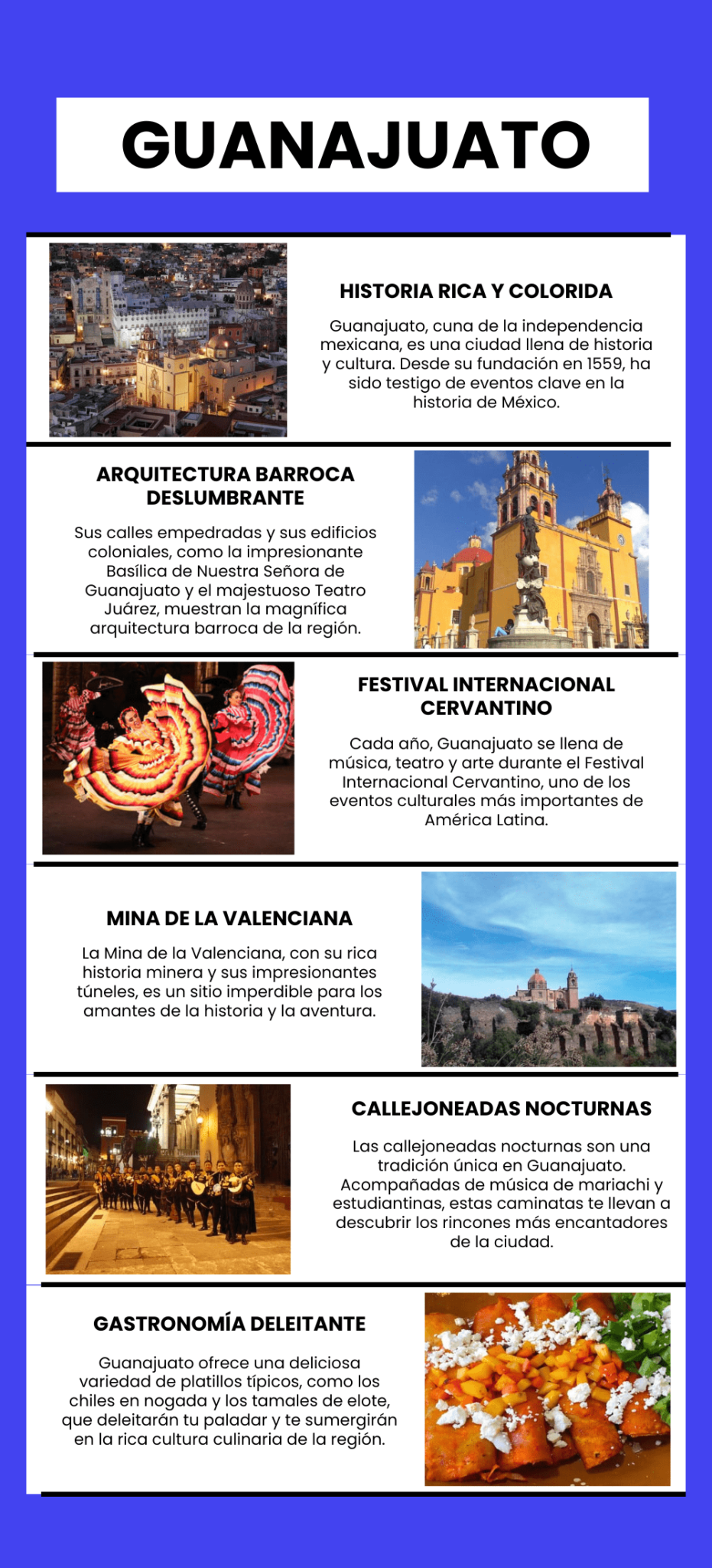 Infografías de Guanajuato 【Descargar】