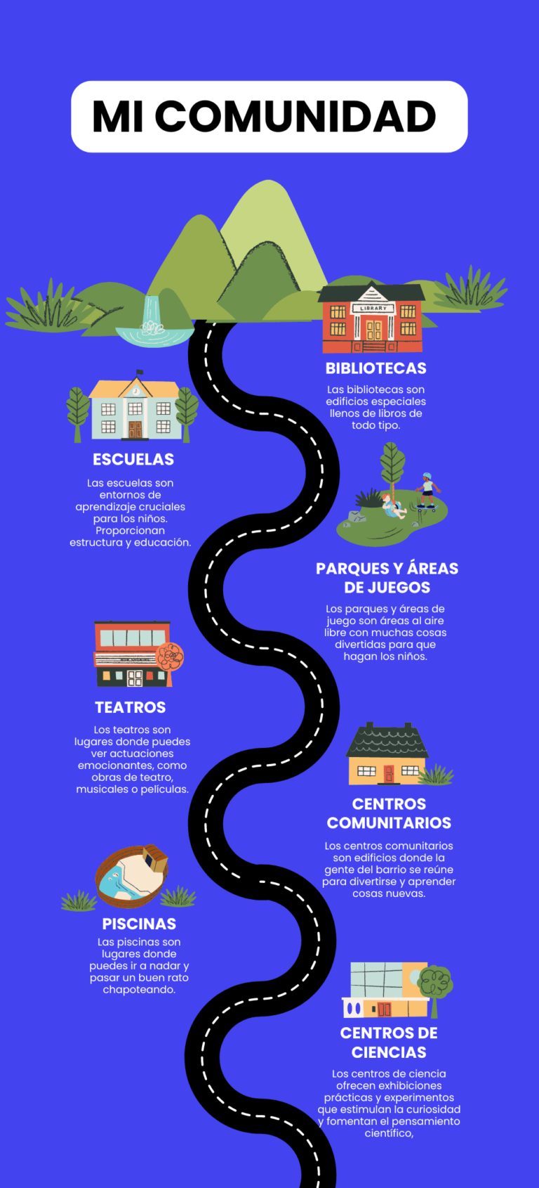 Infografías de Mi Comunidad 【Descargar】