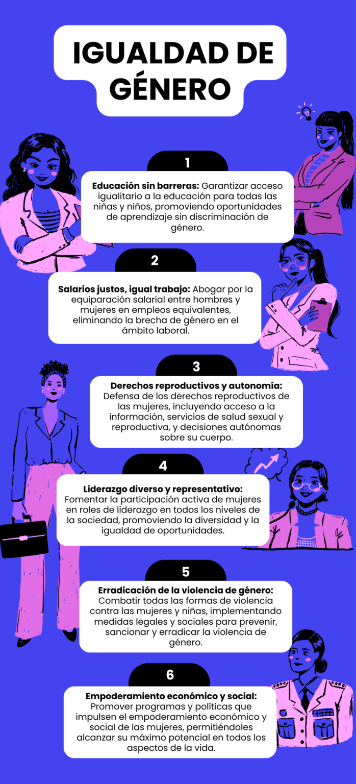 Infografías de la Igualdad de Género 【Descargar】