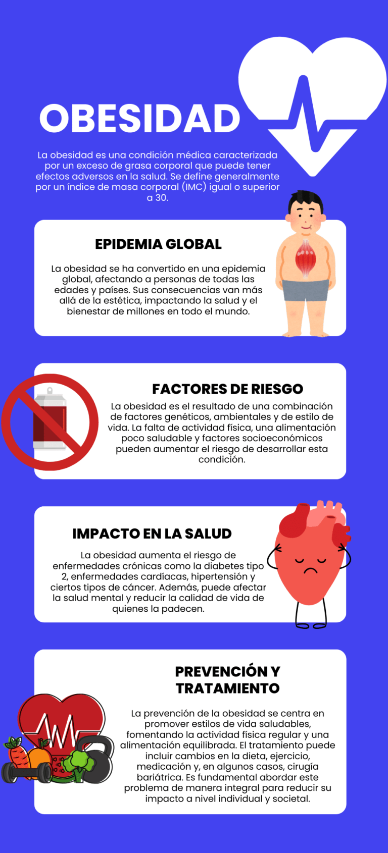 Infografías de la Obesidad 【Descargar】