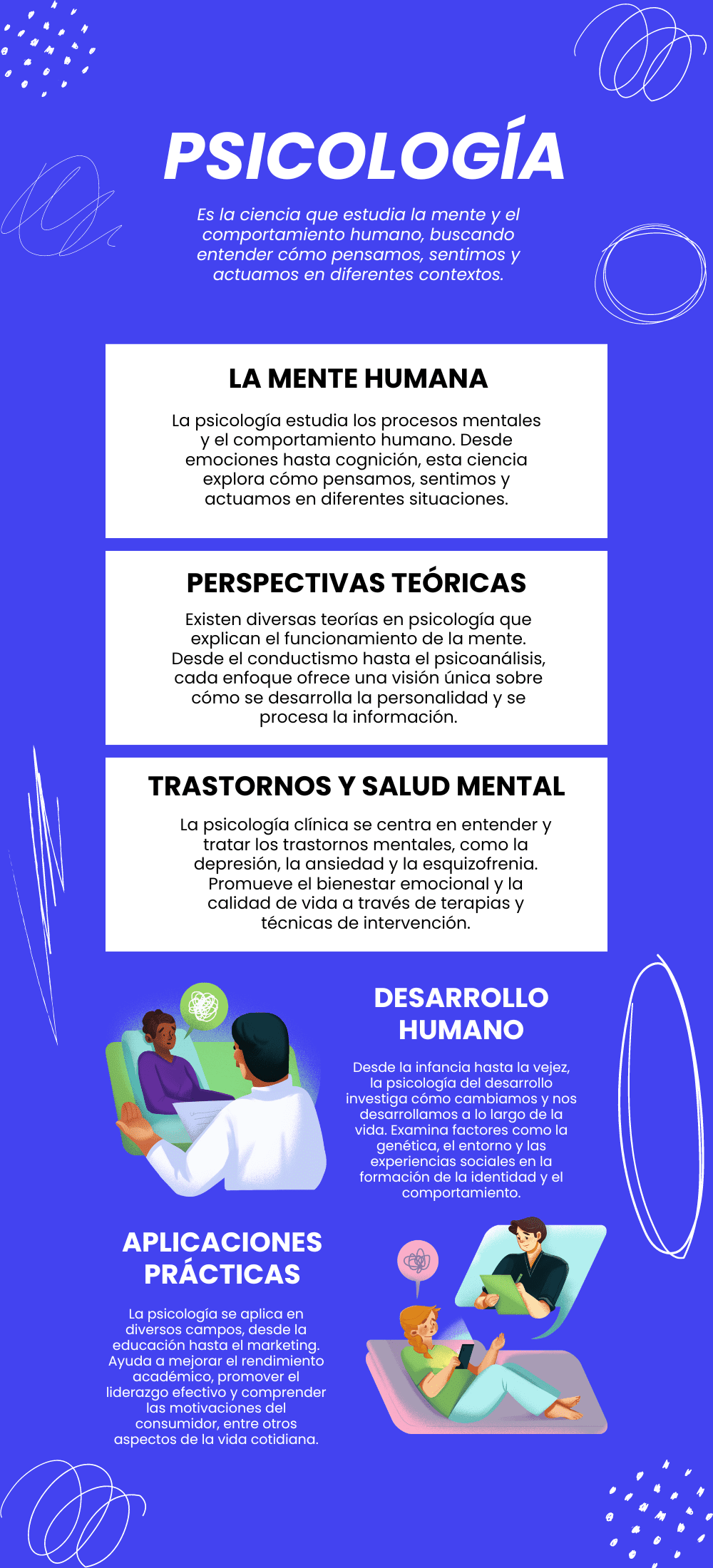 Infografías de la Psicología 【Descargar】