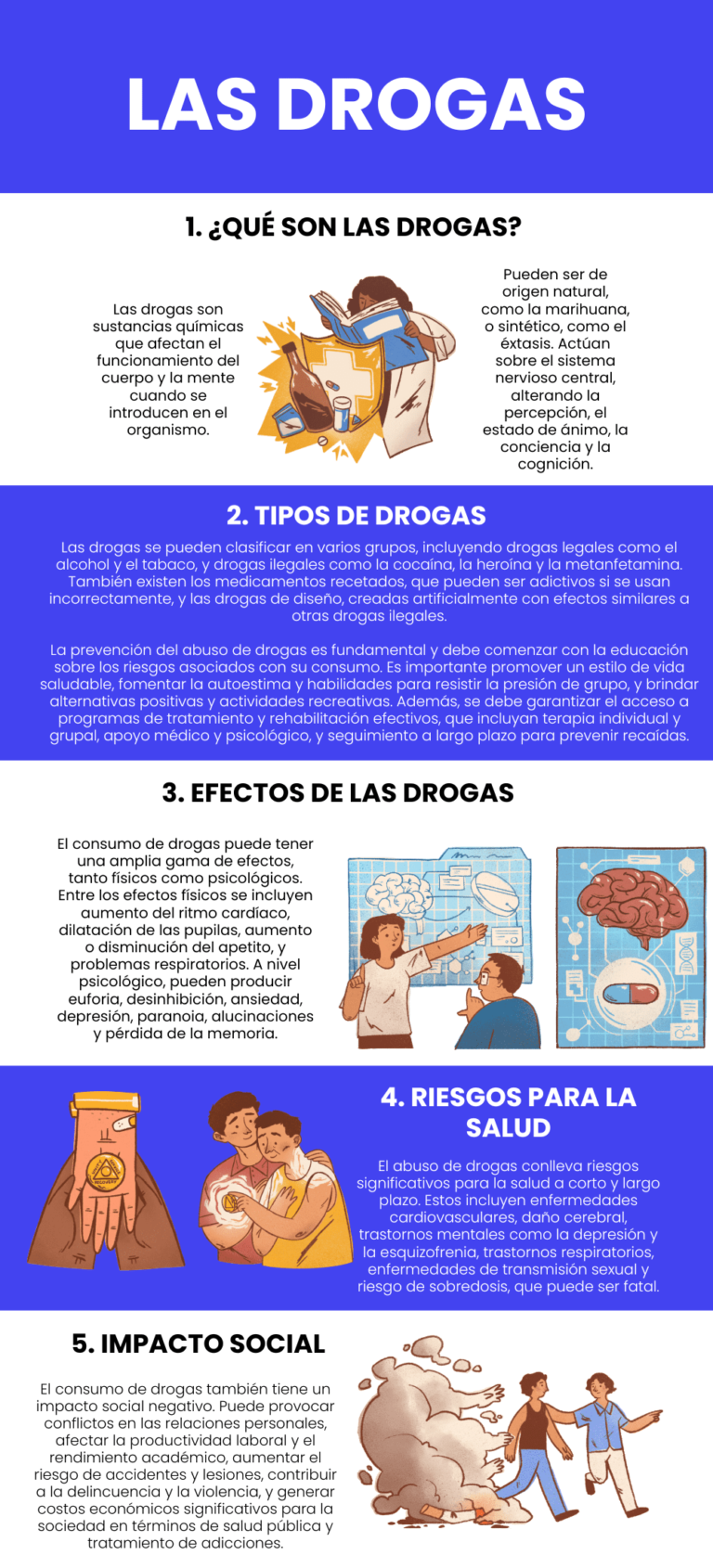 Infografías de las Drogas 【Descargar】