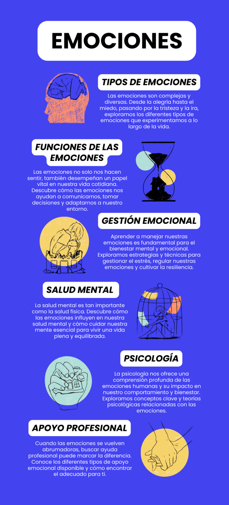 Infografías de las Emociones | ⬇️ Descarga GRATIS