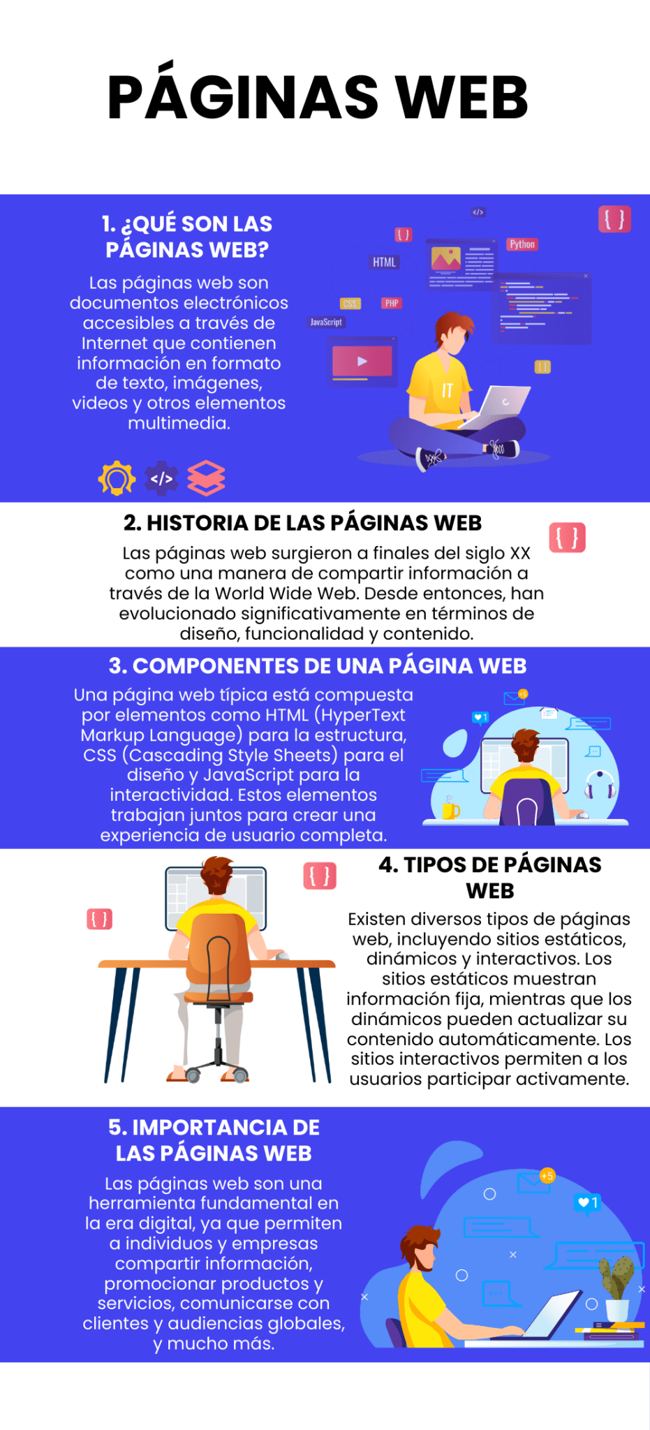 Elementos de una infografía 【Plantilla Gratis】