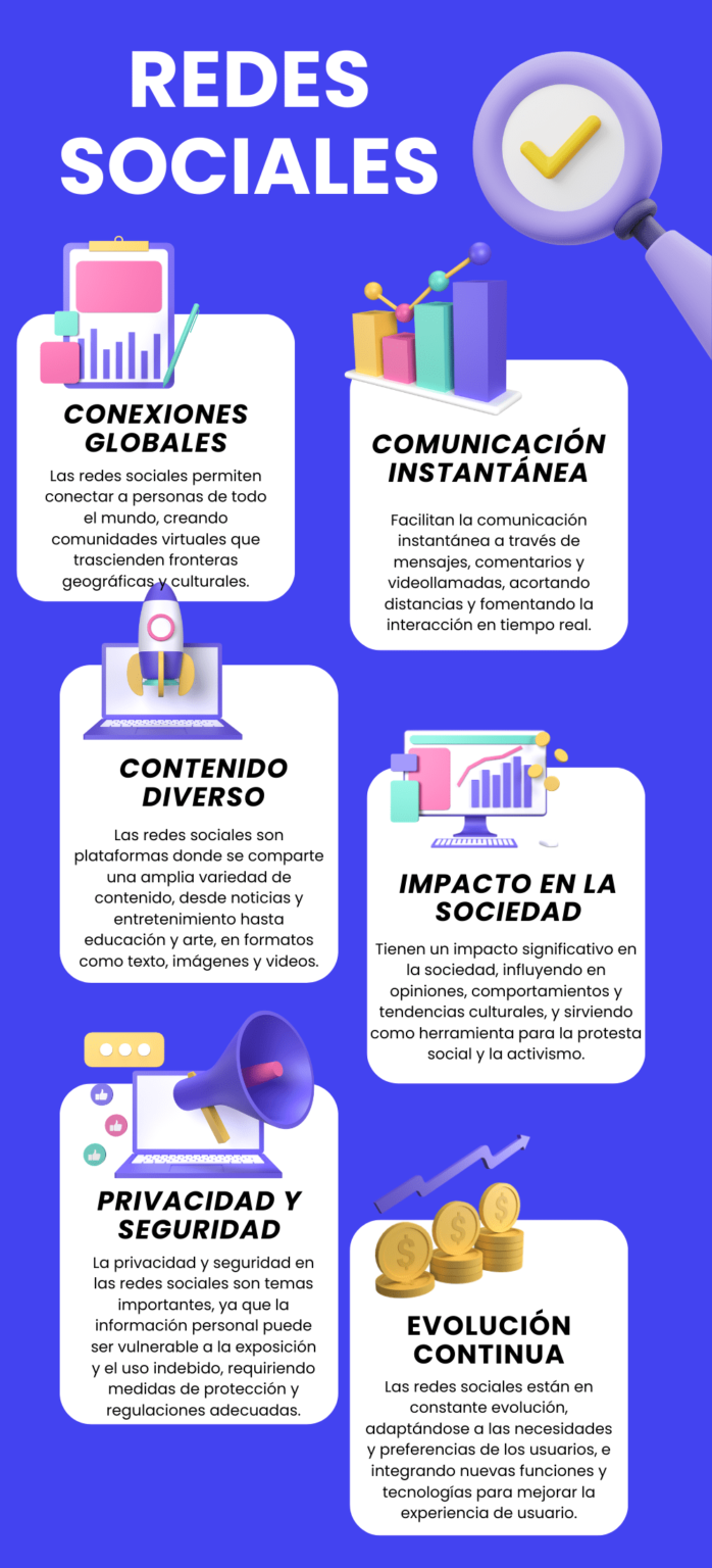 Infografías de las Redes Sociales 【Descargar】