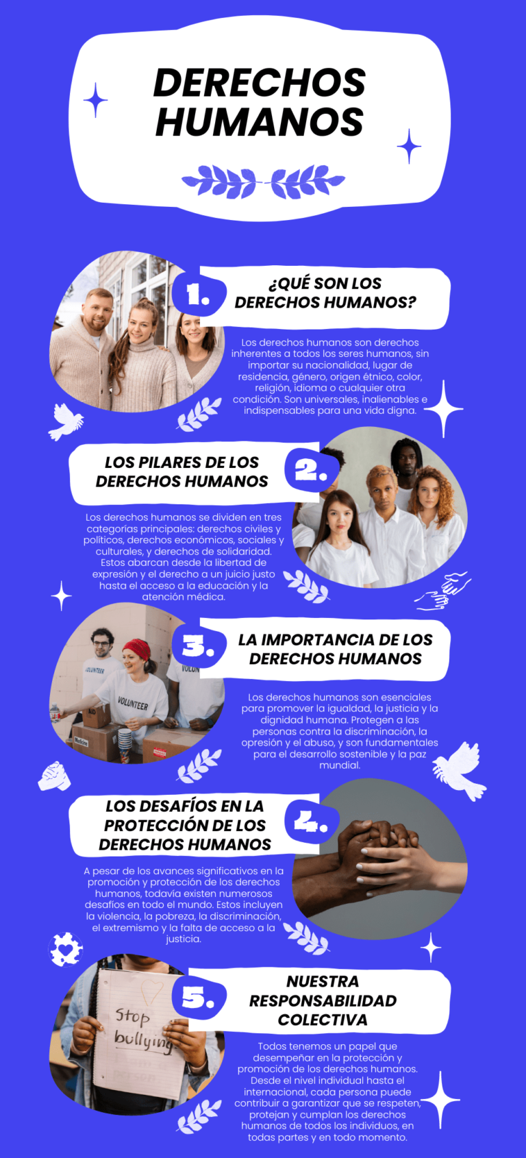 Ejemplos de infografías sencillas 【Plantillas Gratis】