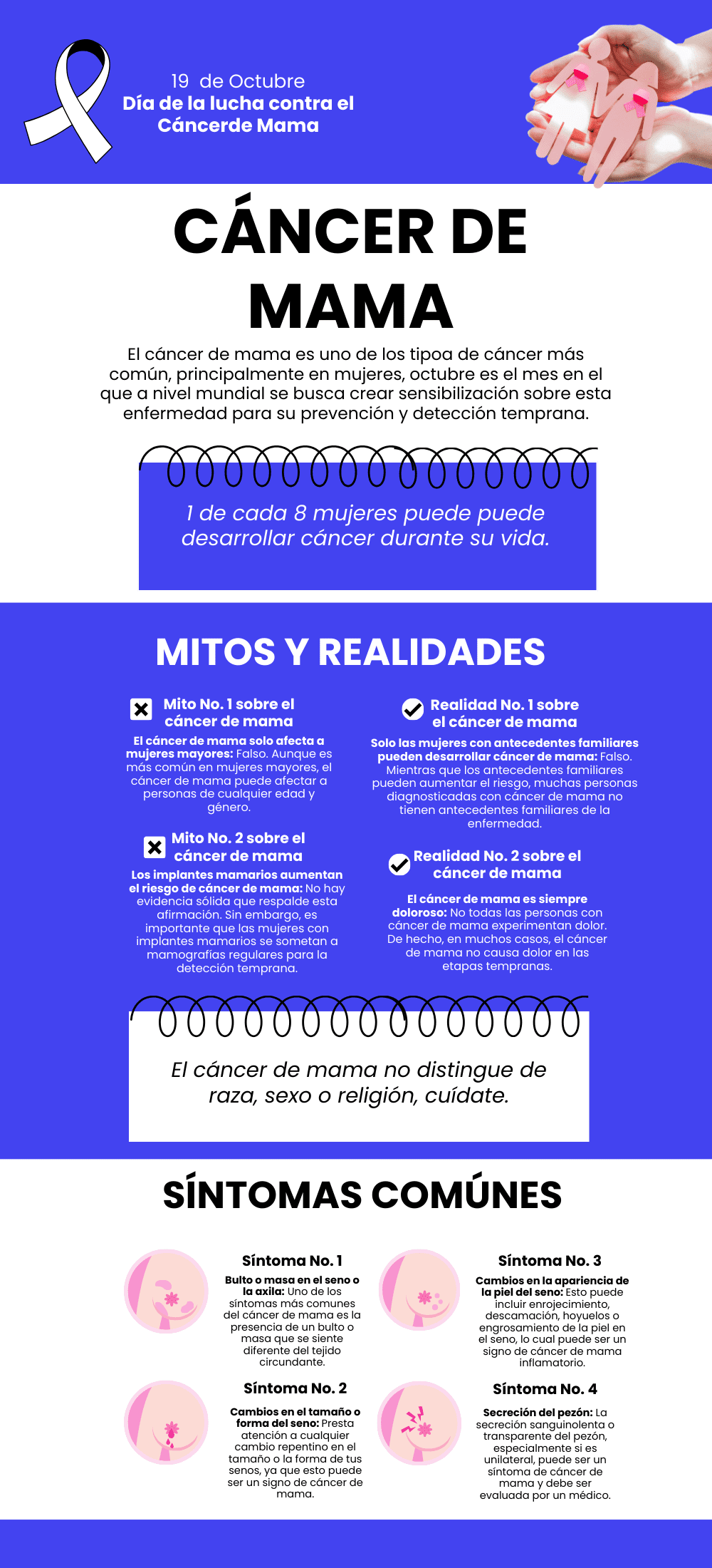 Infografías del Cáncer de Mama | ⬇️ Descarga GRATIS