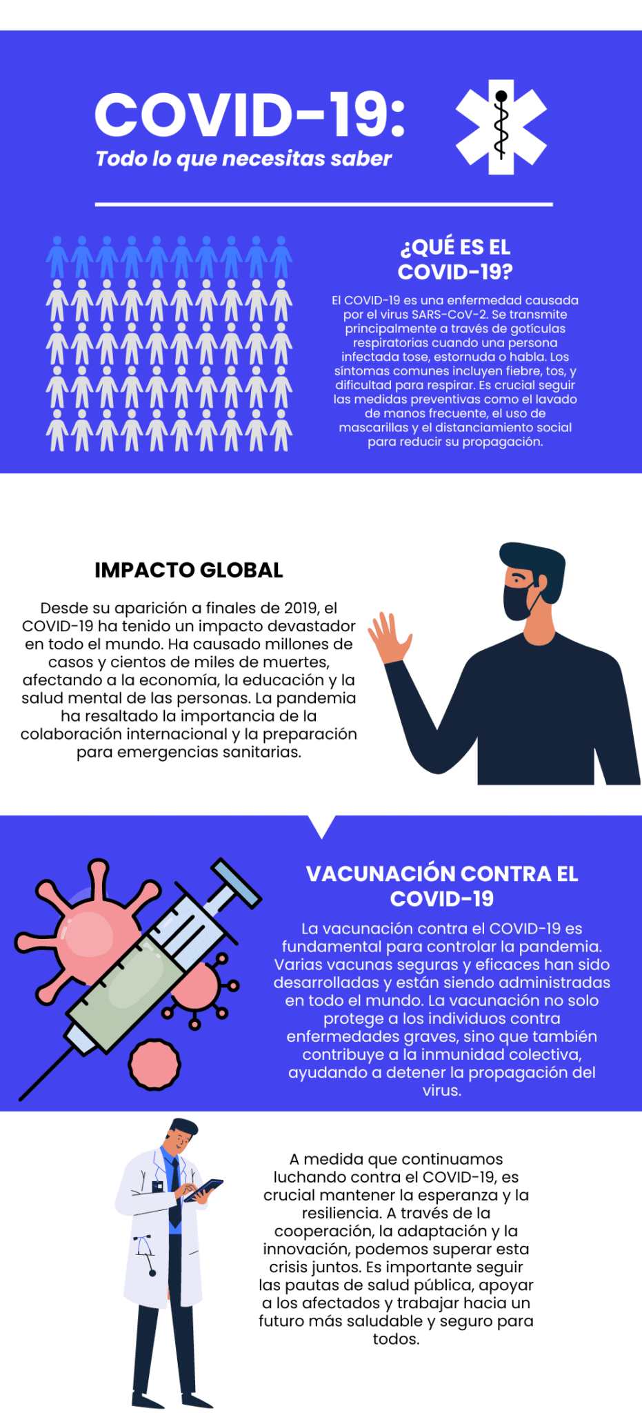 Infografías del Covid 19 | ⬇️ Descarga GRATIS