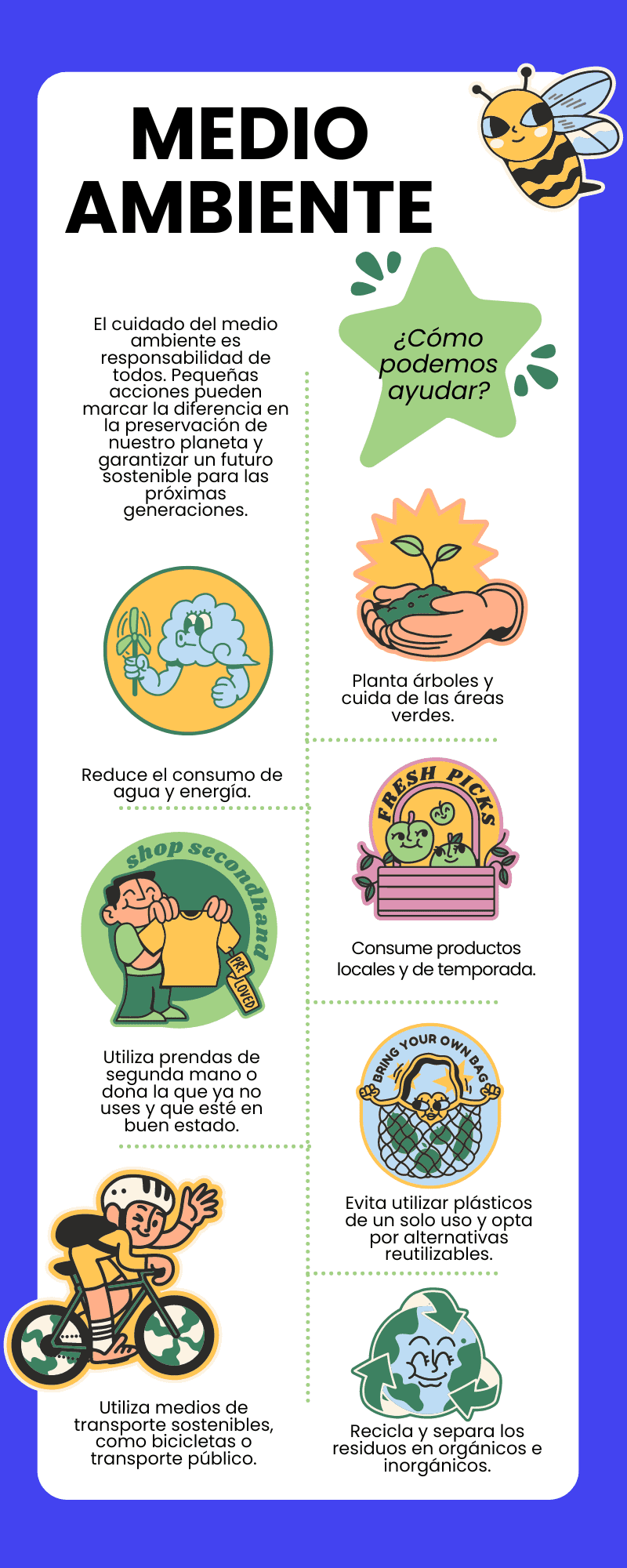 Infografía del Medio Ambiente | ⬇️ Descarga GRATIS