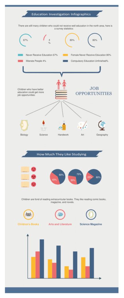 Plantillas de infografías en Word 【Descargar】