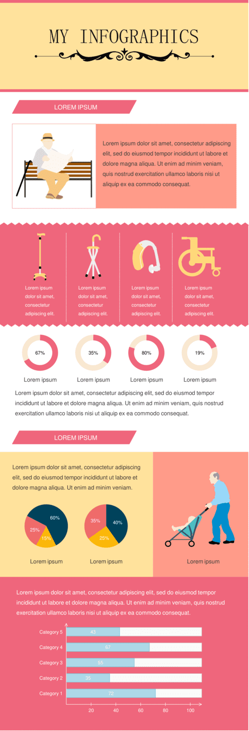 Infografías informativas: qué son, creación 【Plantillas】